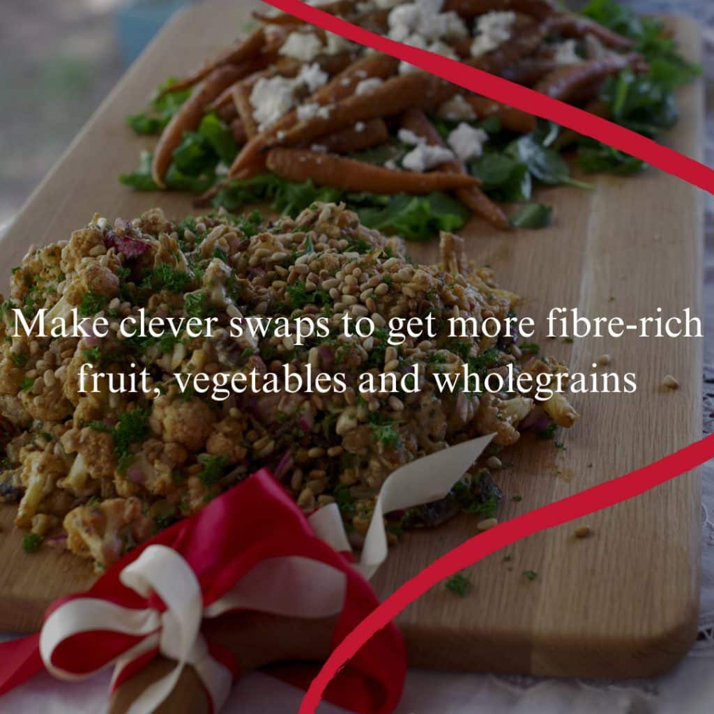 Beat the Bloat - Good Food Partners